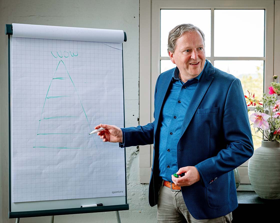 Over Solvid Ondernemen | Ondernemen met een uitkering | Solvid Ondernemen